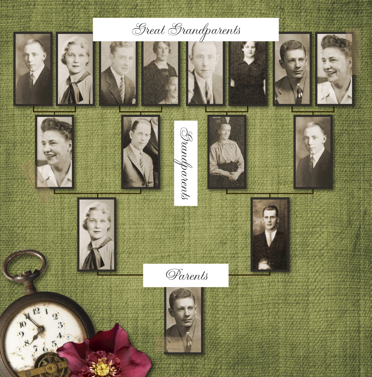The Best Family History Photo Albums